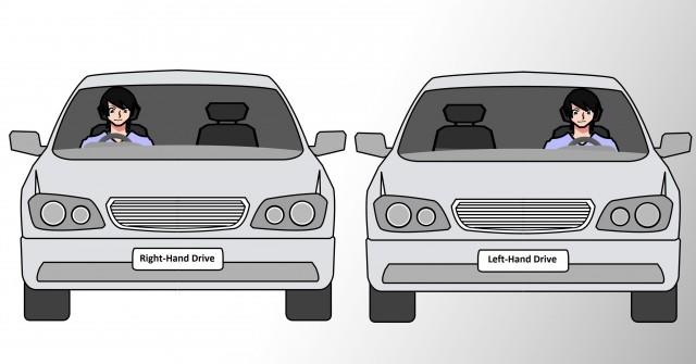 Driver Position / Traffic Position / Fitting Position – ARKS Global